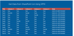 How to display SharePoint list items in a table using SPFX - Enjoy ...