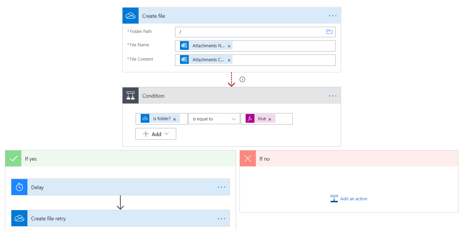 Microsoft flow examples: Save Office 365 email attachments to OneDrive ...