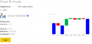 Power BI waterfall chart - Detailed Guide - EnjoySharePoint