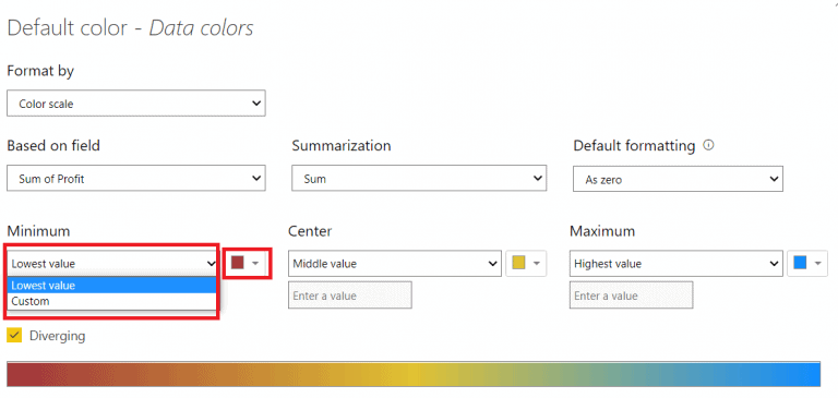 Microsoft Power BI Stacked Column Chart - EnjoySharePoint