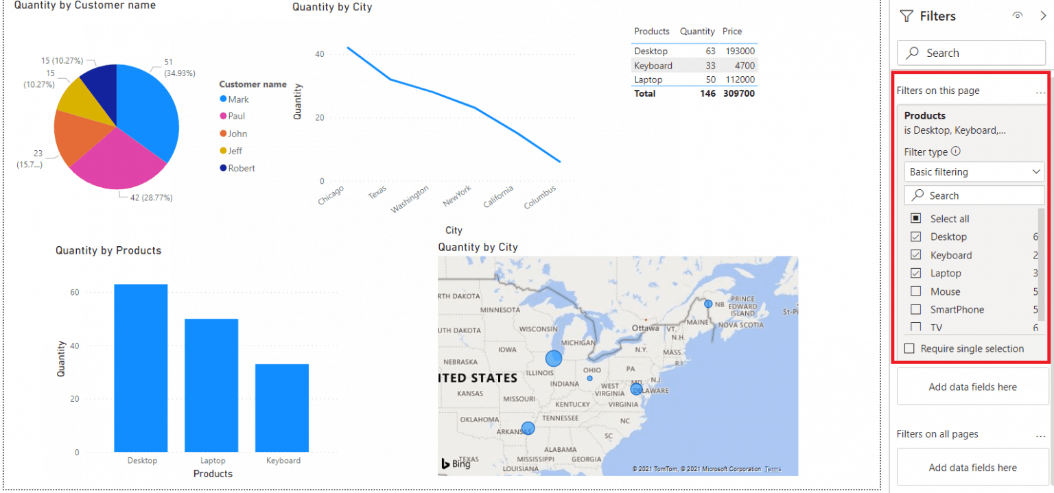 Power BI Filter vs Slicer - Enjoy SharePoint