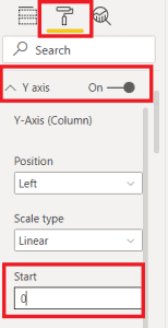 Microsoft Power BI Combo Chart - Enjoy SharePoint