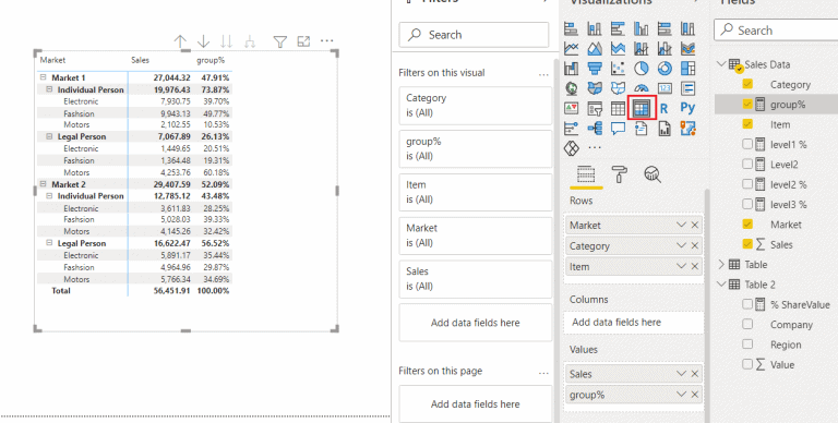 Power bi show value as percentage + 13 Examples - Enjoy SharePoint