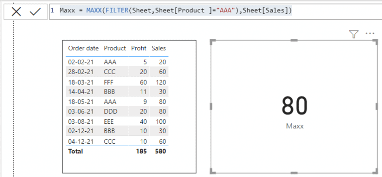 Power BI MAX and MIN function with Examples - Enjoy SharePoint