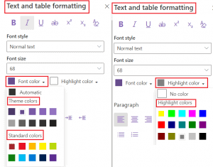 SharePoint Text Web Part - Enjoy SharePoint