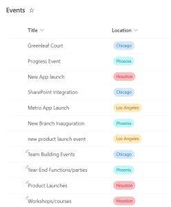 How to Sort Combo Box Items in Power Apps - Enjoy SharePoint
