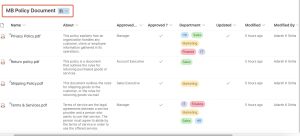 SharePoint Document Library Examples [12 Real Examples] - Enjoy SharePoint
