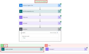 How to Create a Folder in SharePoint using Power Automate? - Enjoy ...