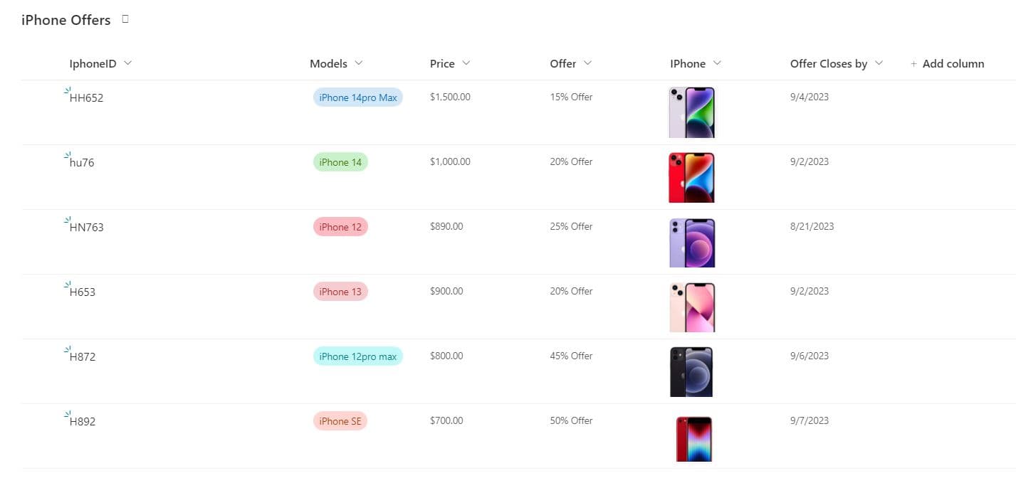 How to Create a Power Apps Collection On OnStart Property? - Enjoy ...