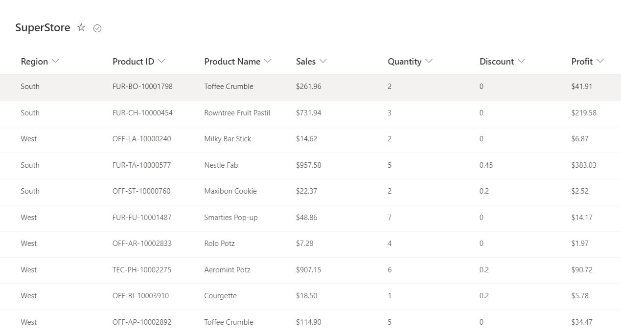 How To Create A Power Bi Pie Chart Conditional Formattings Enjoy 1567