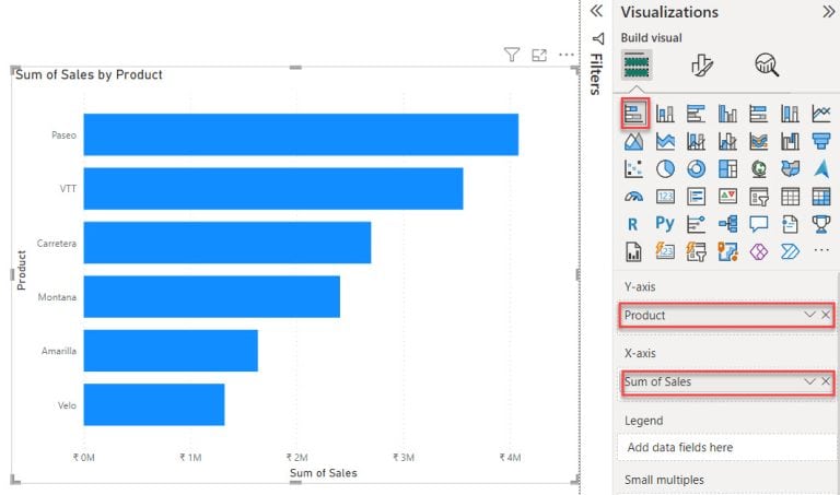 Power BI Bar Chart + Conditional Formattings - Enjoy SharePoint