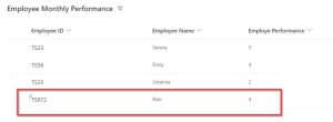 How to Use Power Apps Rating Control? [With Examples] - Enjoy SharePoint