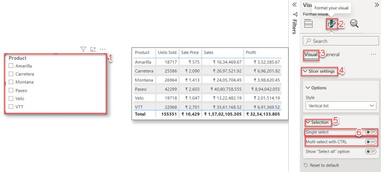 Power BI Slicer | Sync Slicers in Power BI - Enjoy SharePoint