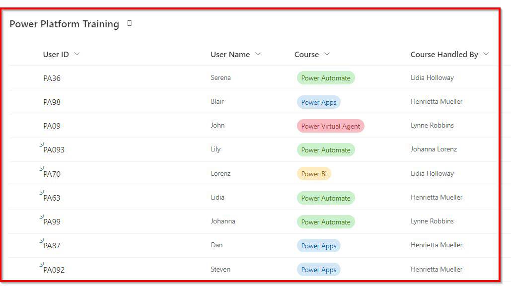 How to Filter List Box in Power Apps? [With Examples] - Enjoy SharePoint