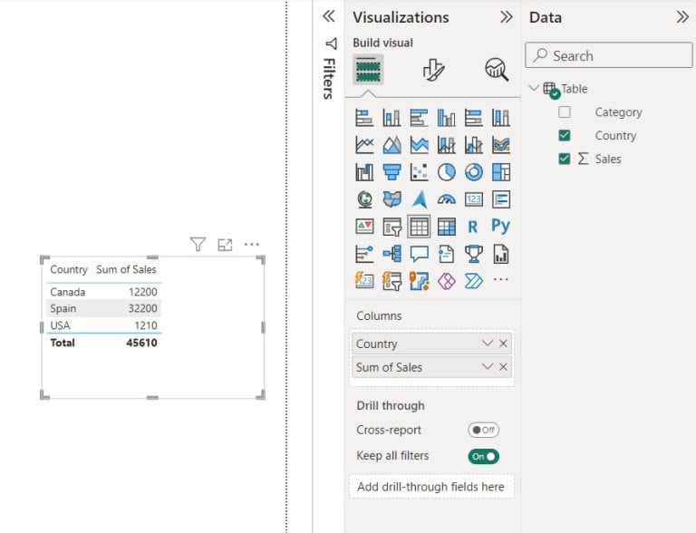 How To Show Only Selected Values In Power Bi Pie Chart Enjoy Sharepoint 5145