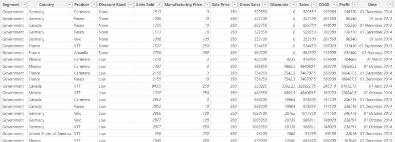 Power BI Bar Chart Rounded Corners - Enjoy SharePoint