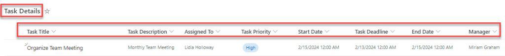 Power Automate Switch Case [how To Use] Enjoy Sharepoint
