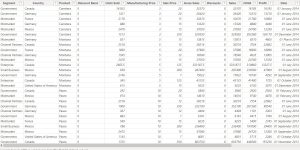 Power BI Pie Chart Conditional Formatting - Enjoy SharePoint