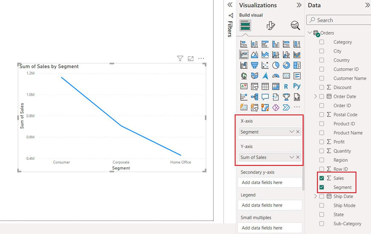 Power BI Line Chart - Enjoy SharePoint