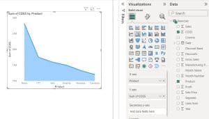 How to Apply Transparency in Power BI Area Chart? - Enjoy SharePoint