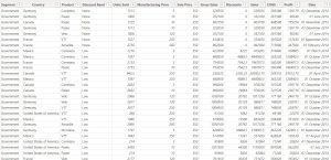 How to Apply Transparency in Power BI Area Chart? - Enjoy SharePoint