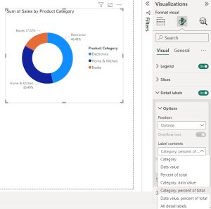 How to Create & Use Donut Chart in Power BI? - Enjoy SharePoint