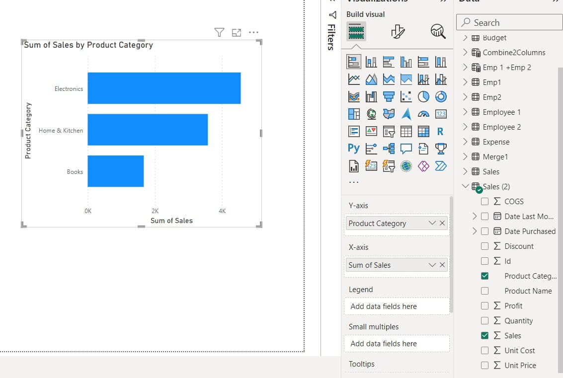 How to Create & Use Donut Chart in Power BI? - Enjoy SharePoint