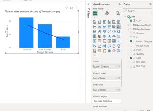 How to Create and Use Power BI Combo Chart? - Enjoy SharePoint