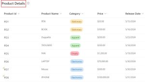 How to Use Data Table Control in Power Apps? - Enjoy SharePoint