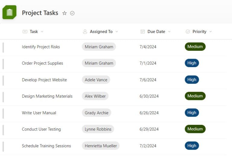 How to Create an Automated Cloud Flow in Power Automate? - Enjoy SharePoint
