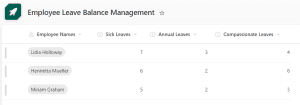 How to Update a SharePoint List Item from another SharePoint List Using ...