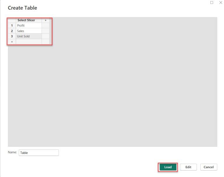 2 Various Ways to Change the Visual in Power BI - Enjoy SharePoint