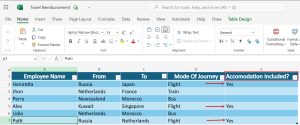 Power Automate IF Expression - How to Use - Enjoy SharePoint