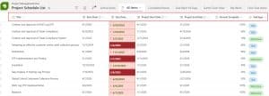 Gantt Chart View in SharePoint Online Modern List Using JSON