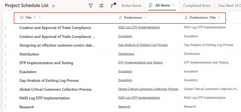 SharePoint List Formatting by JSON Using Lookup Value