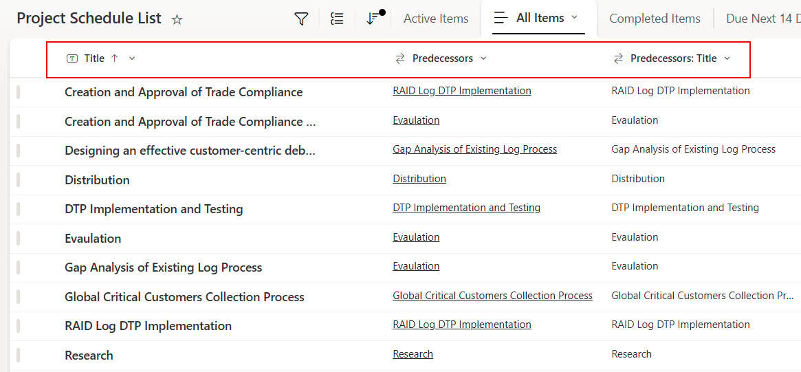 SharePoint List Formatting by JSON Using Lookup Value
