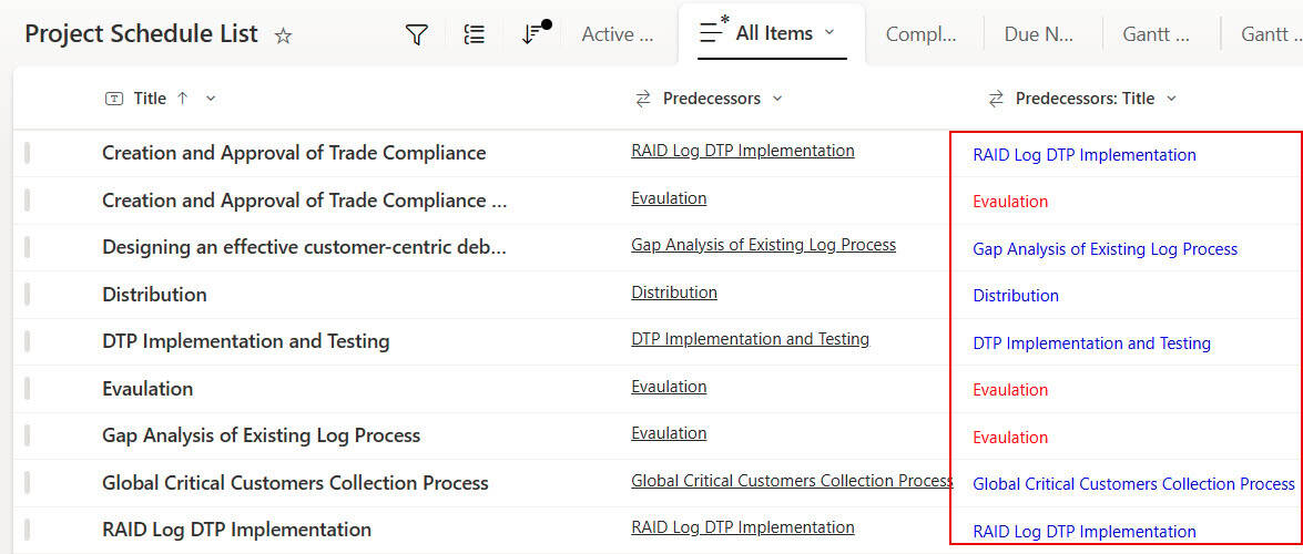 SharePoint List Formatting by JSON Using Lookup Value
