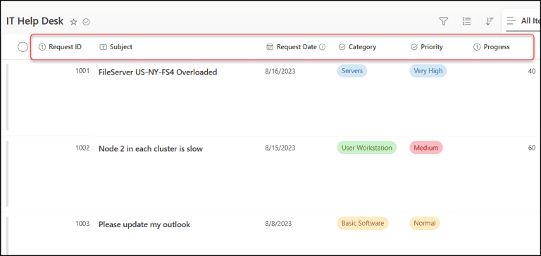How to Filter SharePoint List Items in Power Apps