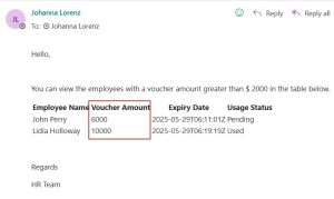 Filter Array in Power Automate Examples - Enjoy SharePoint
