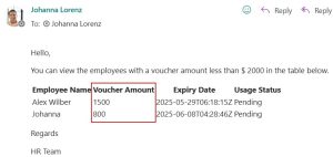 Filter Array in Power Automate Examples - Enjoy SharePoint