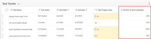 SharePoint Column Formatting using JSON