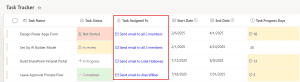 SharePoint Column Formatting using JSON