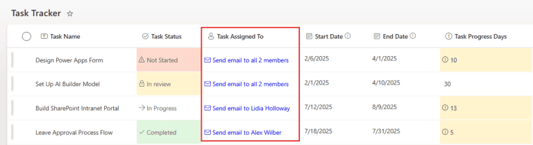 SharePoint Column Formatting using JSON