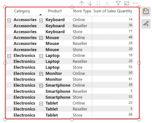 Display Power BI Matrix Visual in Tabular Format