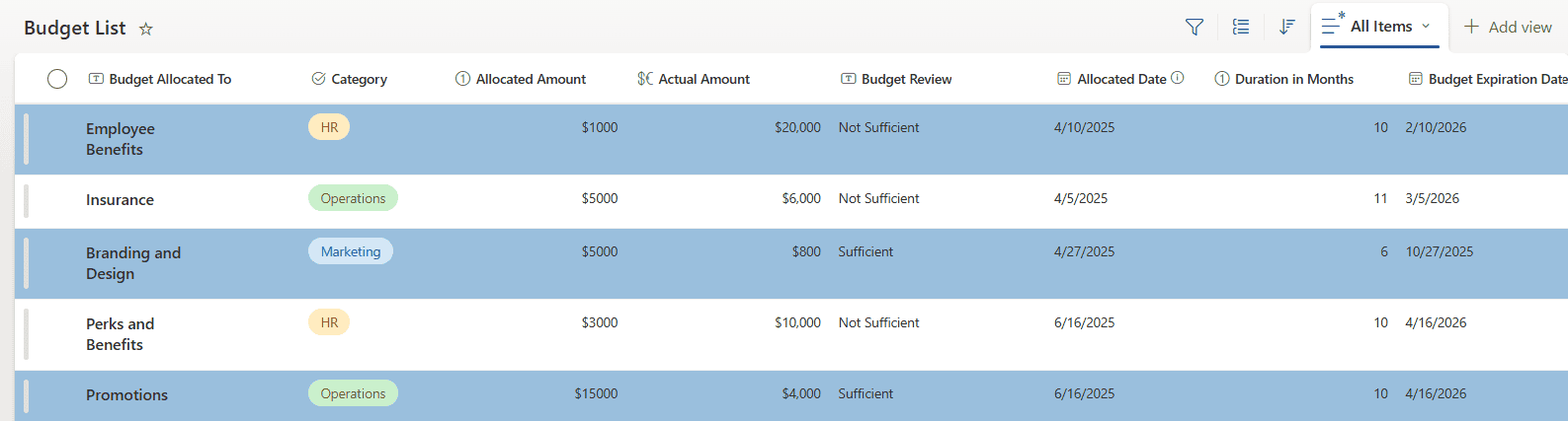 SharePoint Online List View Customization JSON Formatting