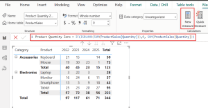 Replace Blank with Zero in Power BI Matrix Visual