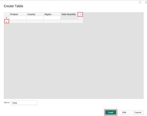 Power BI Table Visual | Create a Table in Power BI