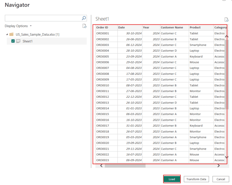 Create a Matrix Visual in Power BI - Enjoy SharePoint