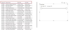 How to Create Date Range Slicer in Power BI