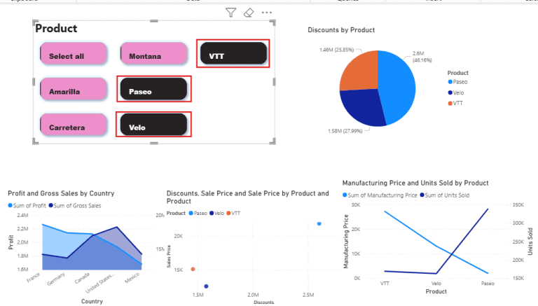 Slicers in Power BI Report - Enjoy SharePoint